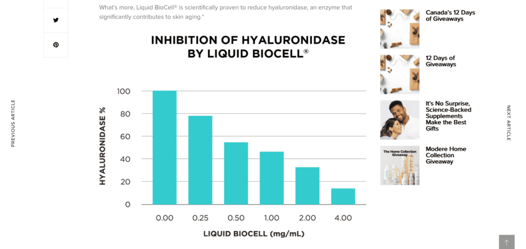 Modere Review 2024 and Modere 5 Day Drop Review: