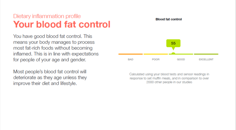Zoe Review: Can Our Microbiome Hack Our Health?