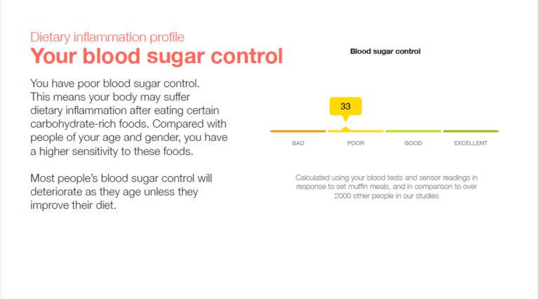 Zoe Review: Can Our Microbiome Hack Our Health?