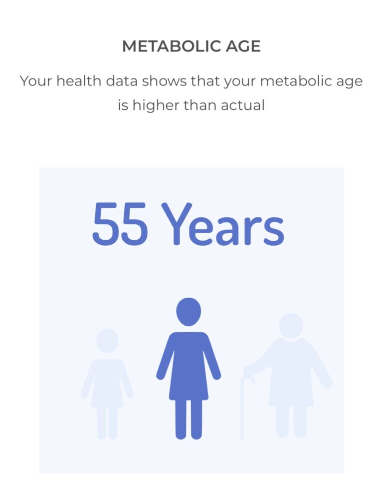 Reverse Health Review: Another Menopause Diet