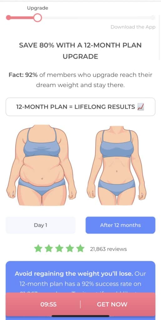 Reverse Health Review: Another Menopause Diet