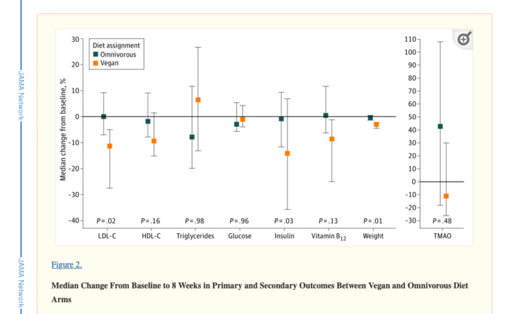 You Are What You Eat Review: Netflix Does it Again