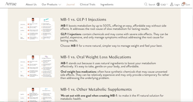 Arrae MB-1 and Arrae Bloat Review - Abby Langer Nutrition