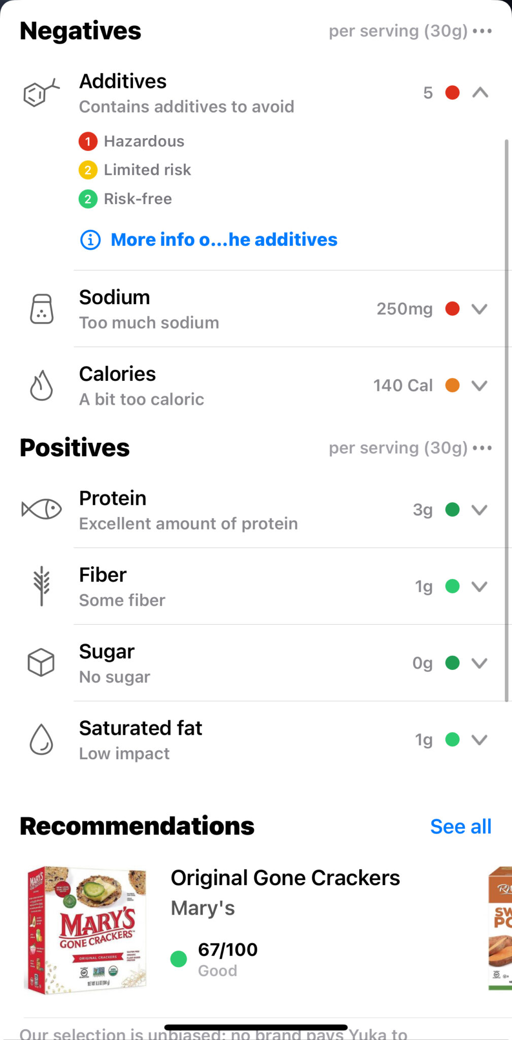 Yuka App Review: Scan or Scam? - Abby Langer Nutrition