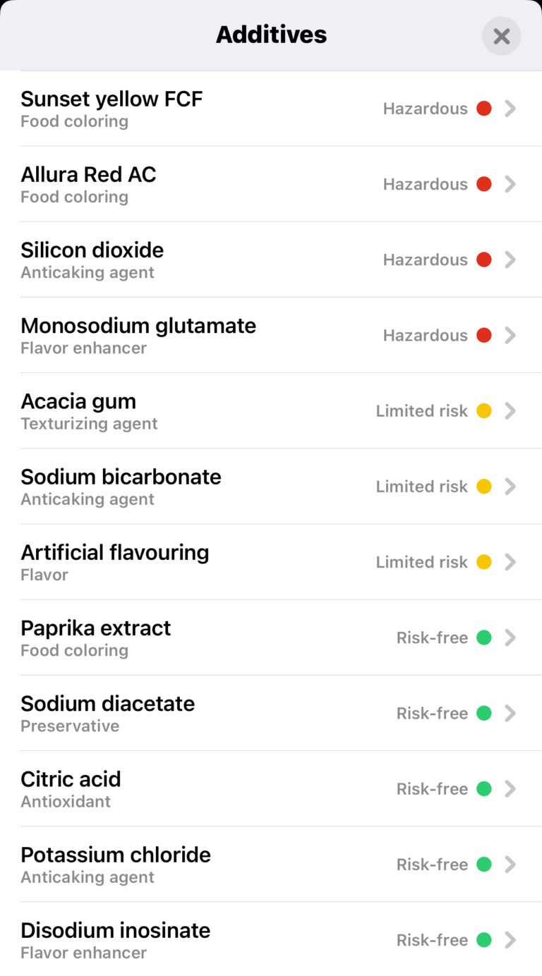 Yuka App Review: Scan or Scam? - Abby Langer Nutrition